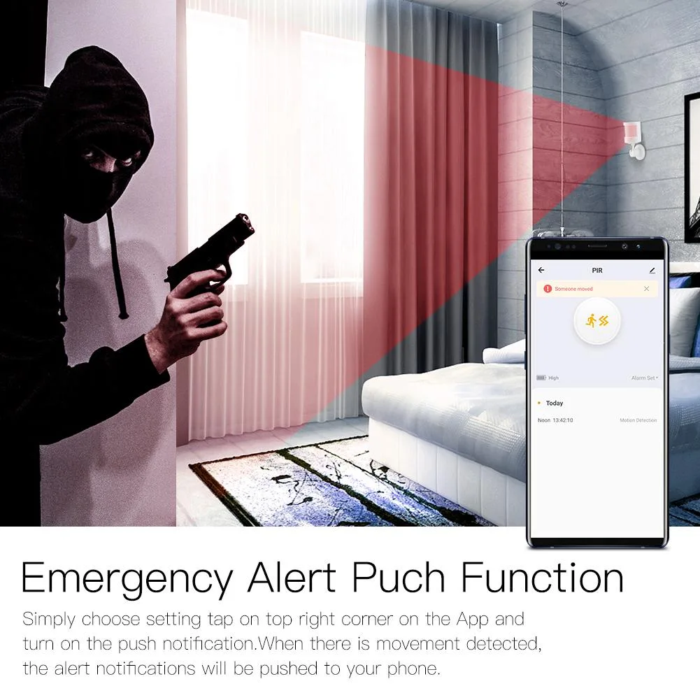 Avant Guard Smartlife Tuya Zigbee Smart Motion Sensor - Avant Guard ...