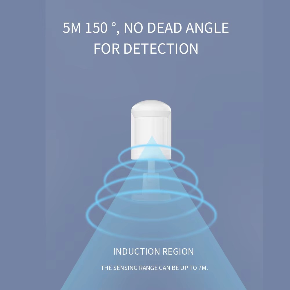 Avant Guard Motion Sensor - Zigbee - Avant Guard Smart Solutions