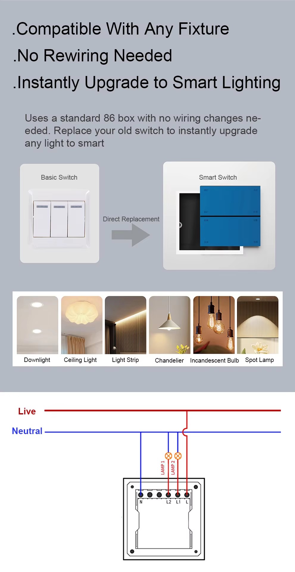 Avant Guard Smart Switch with Neutral (4-Group 4-Scenes) - BLE Mesh ...