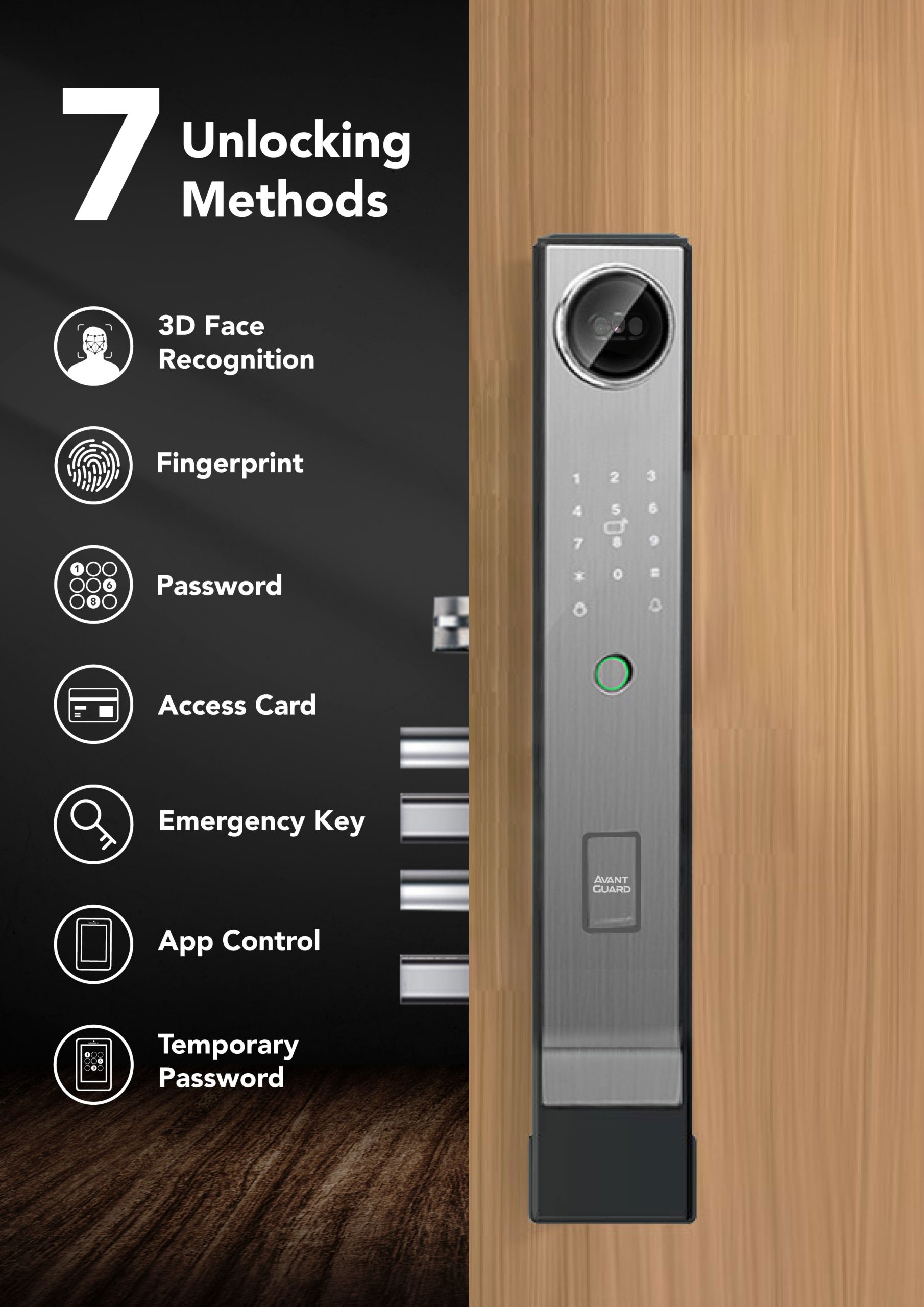 Avant Guard Smart Door Lock P22 - Avant Guard Smart Solutions