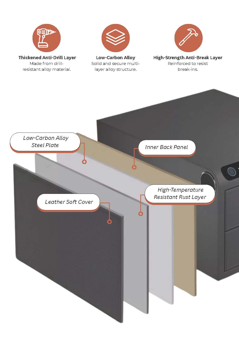 Avant Guard Smart Safe Box - Avant Guard Smart Solutions