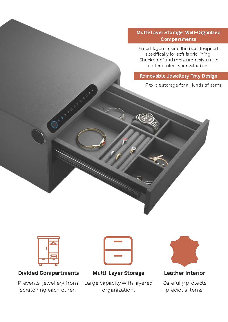 Avant Guard Smart Safe Box - Avant Guard Smart Solutions